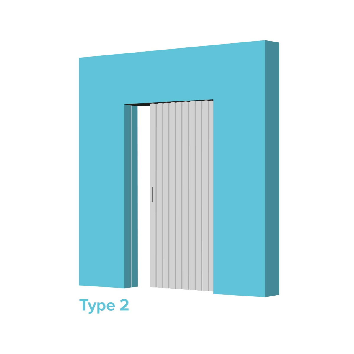 Type of door | Aporta